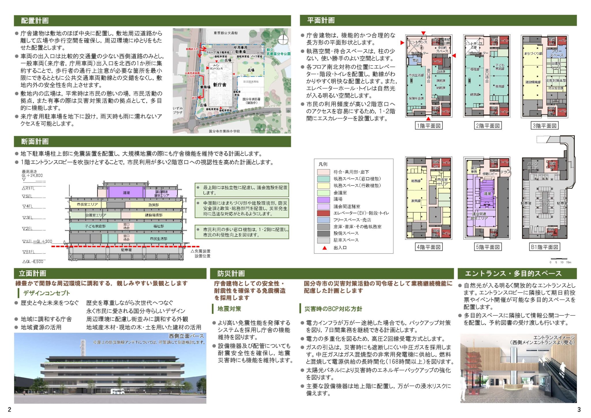 国分寺市新庁舎建設基本計画の基本設計がまとまりました。株式会社セット設計事務所